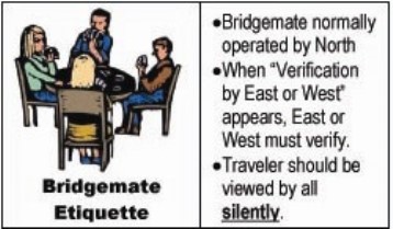 Bridgemate Etiquette | Bridgemate
